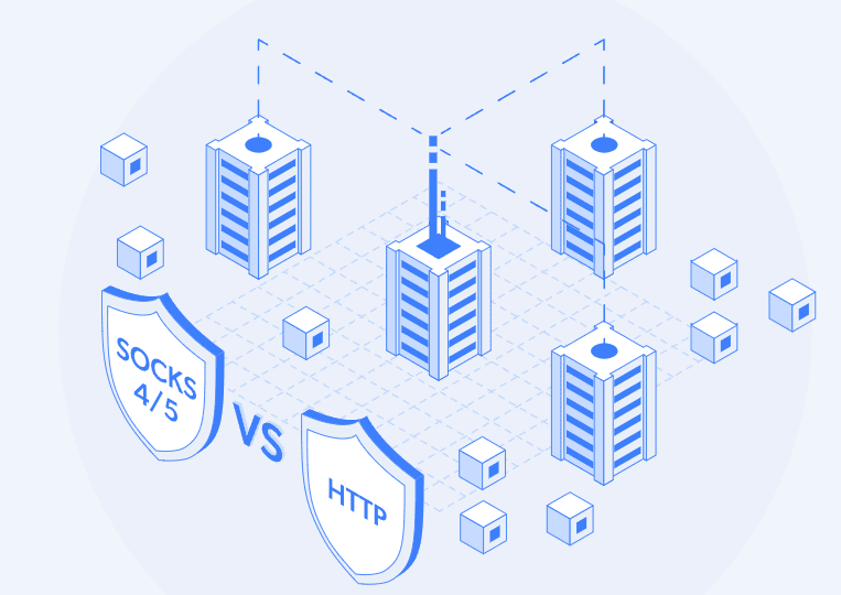 Software For Creating Ipv6 Proxy From Vps And Lan Vivucloud 9169